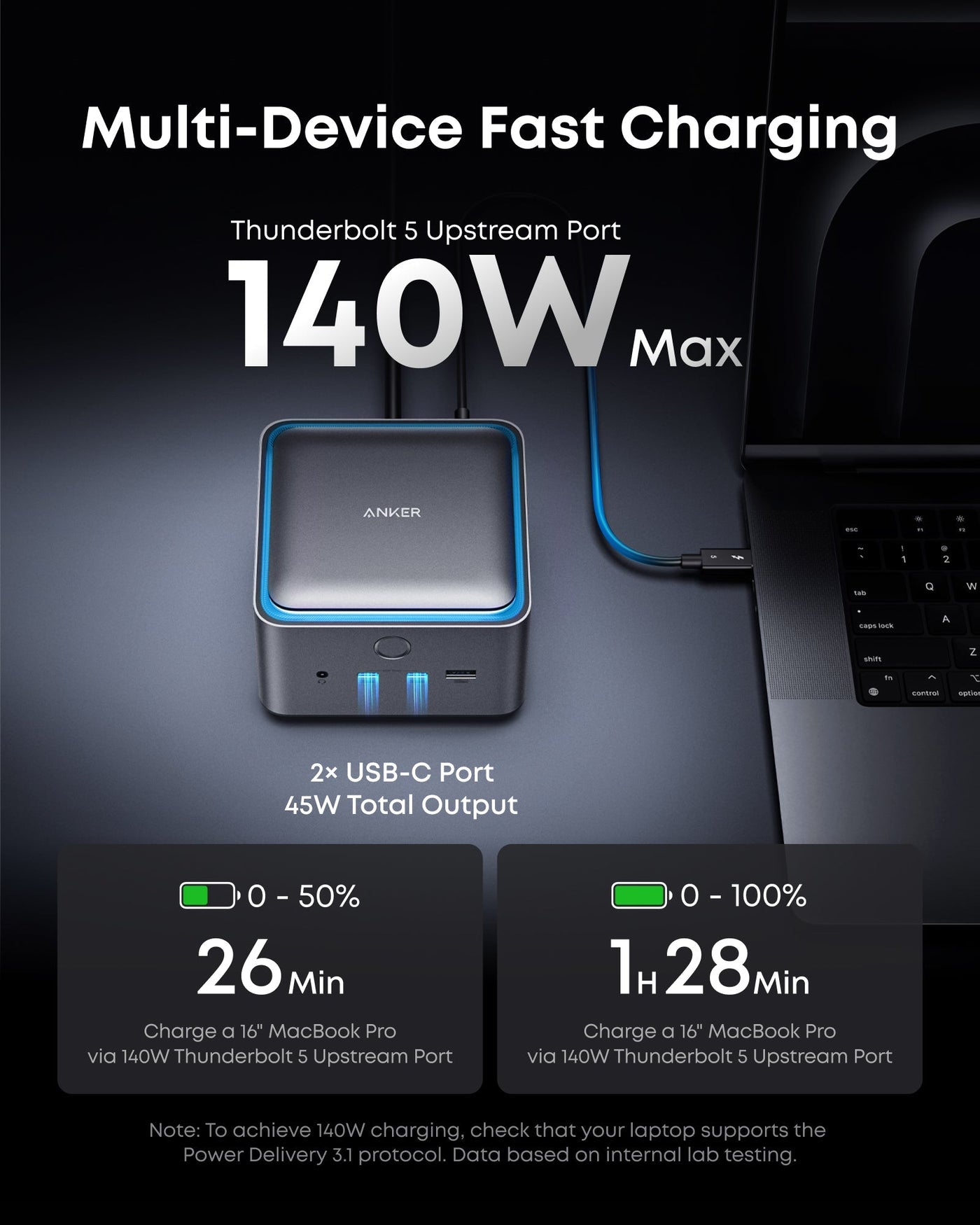 Anker Prime TB5 Docking Station (14-in-1, 8K, Thunderbolt 5 )