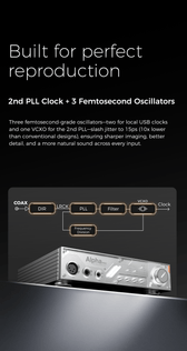 D&A Alpha Pro Hi-Res DAC & Headphone Amp