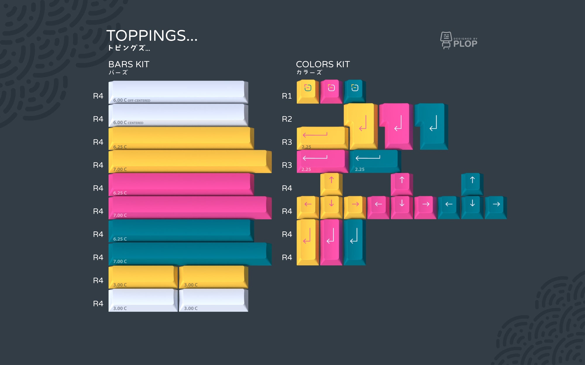 ePBT RamenStop Keycap Set – Apos