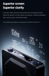 FiiO K13 R2R Desktop DAC/Amp