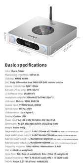 FiiO K13 R2R Desktop DAC/Amp