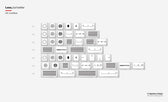 ePBT Less But Better Keycap Set