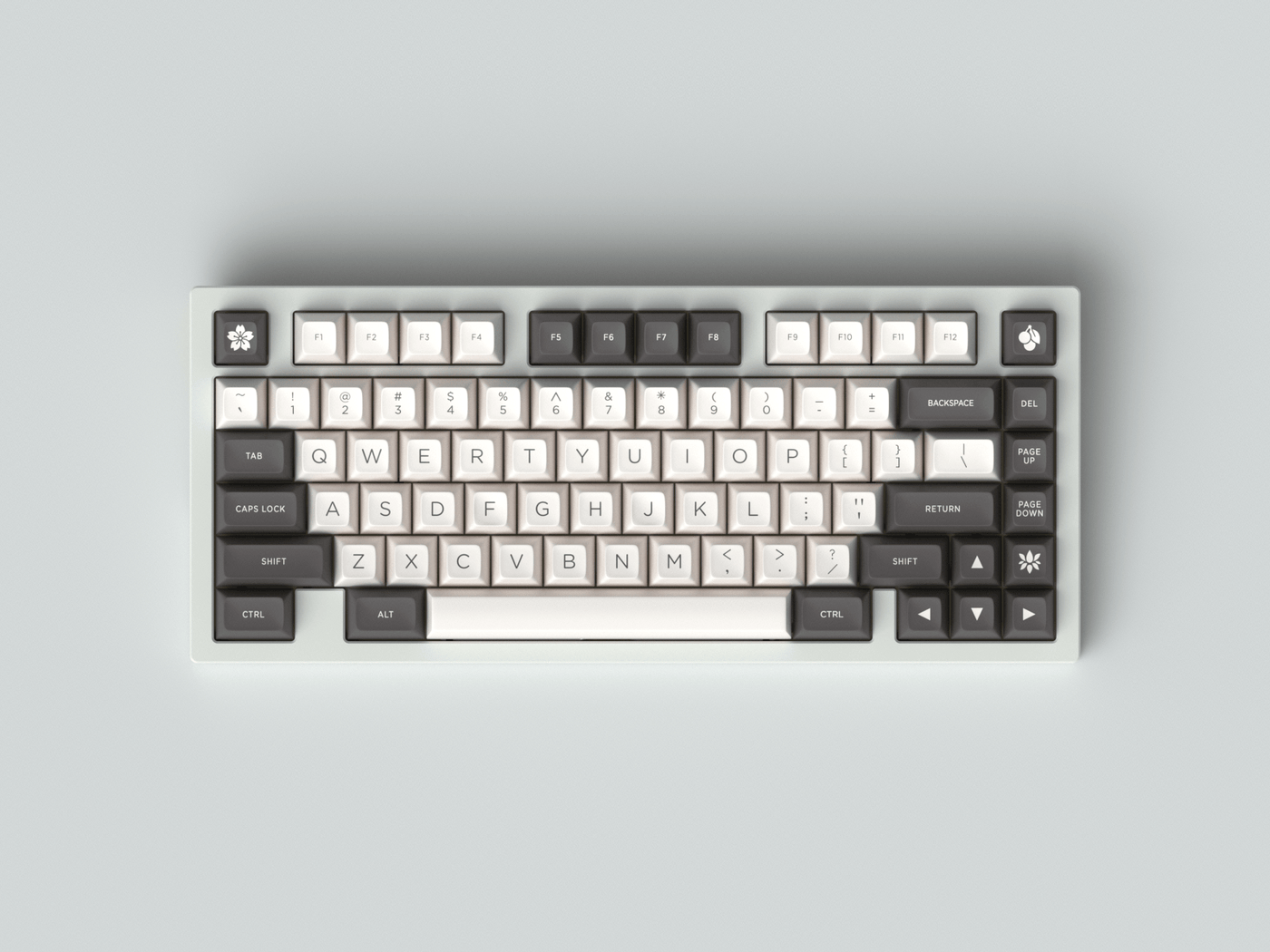 Maxkey Foundation Keycap Set