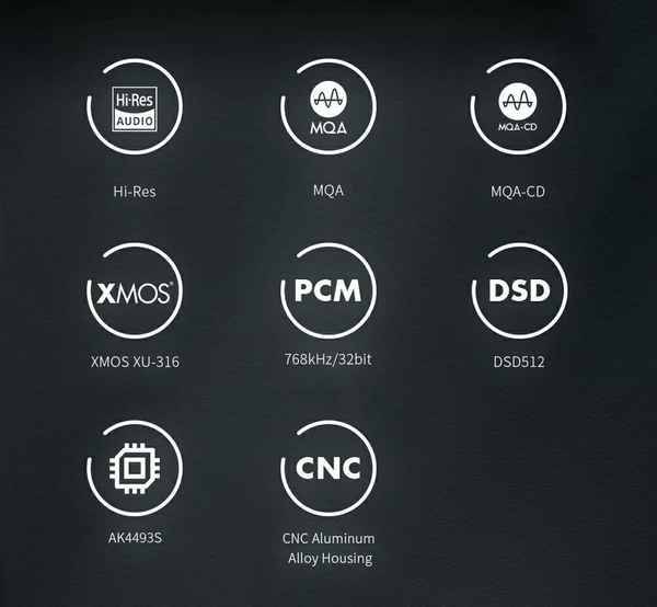 SMSL SU-1 MQA Audio DAC – Apos