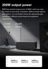 TOPPING B200 Ultra-high Performance Mono Power Amplifier