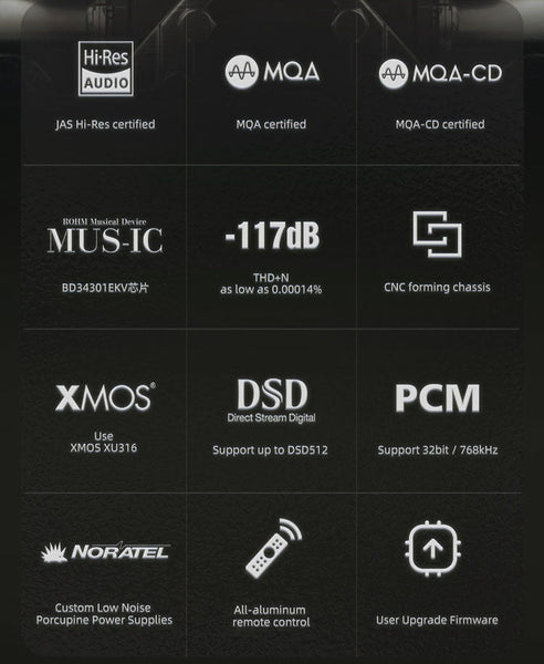 VMV D2R High Resolution Desktop DAC (Apos Certified Refurbished)