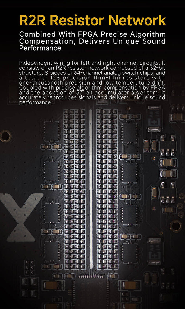 xDuoo R2R DAC Card Module for XDUOO TA-32 & XD05PRO HARD NUCLEUS MODUL