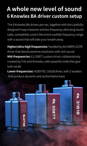 FiiO FA9 In-Ear Monitors (IEMs) – Apos