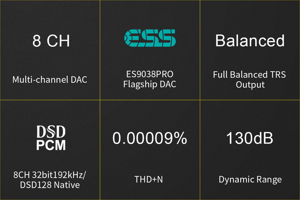 TOPPING DM7 8 Channel DAC